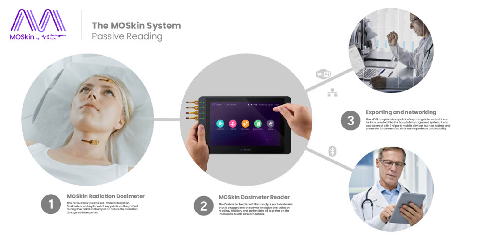 PRODUCT – ELECTROGENICS LABS